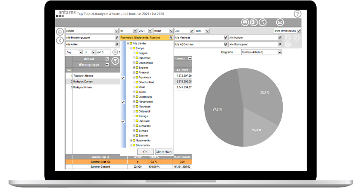 antares analyzer 2025: Bewertungen, Preise und Features - Softwareabc24