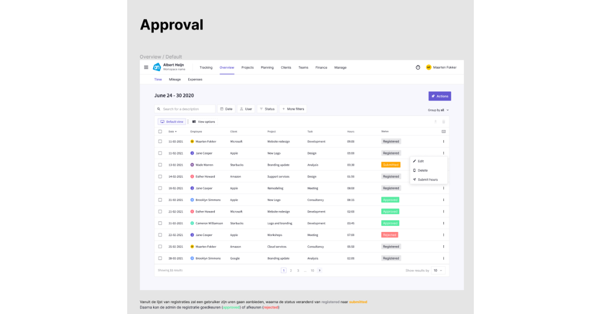 TimeChimp: Bewertungen, Preise und Features - Softwareabc24