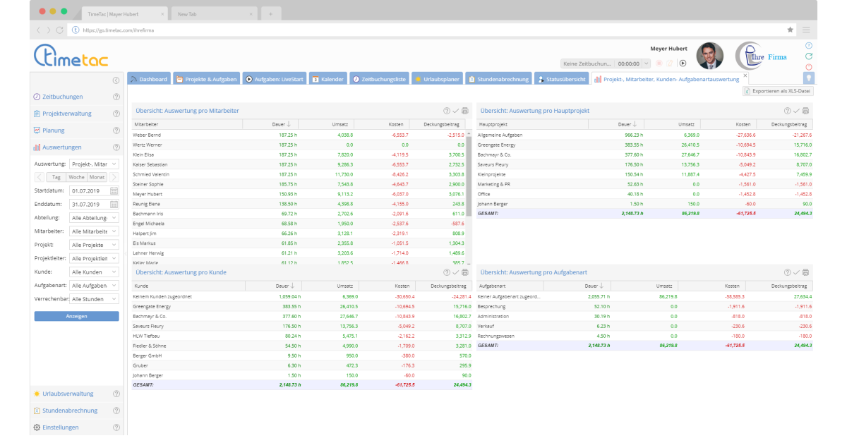 TimeTac: Bewertungen, Preise und Features - Softwareabc24